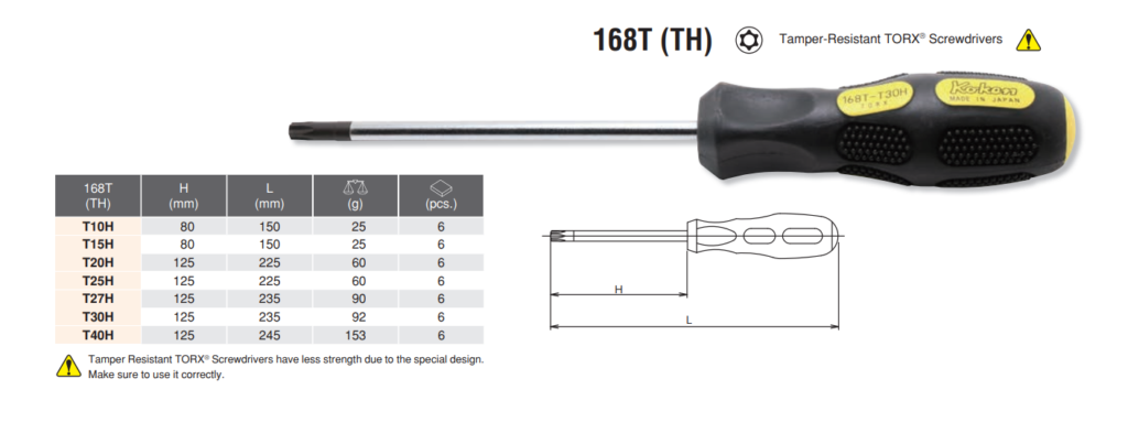 TORX® SCREWDRIVER 168T-T15H - Koken India
